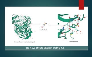 STRUCTURE BASED DRUG DESIGN.pptx