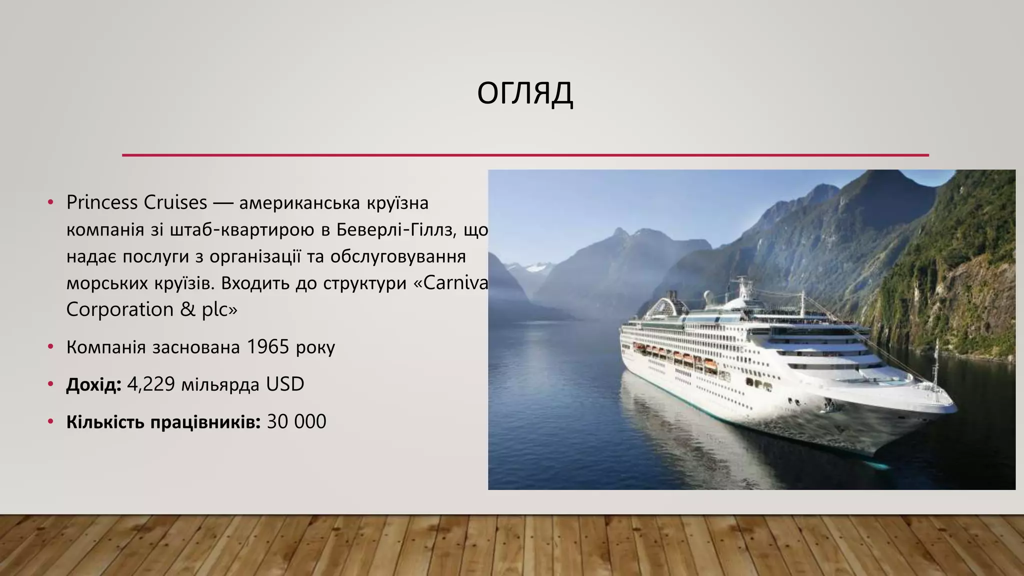 PR campaign PodHandler | PPTX