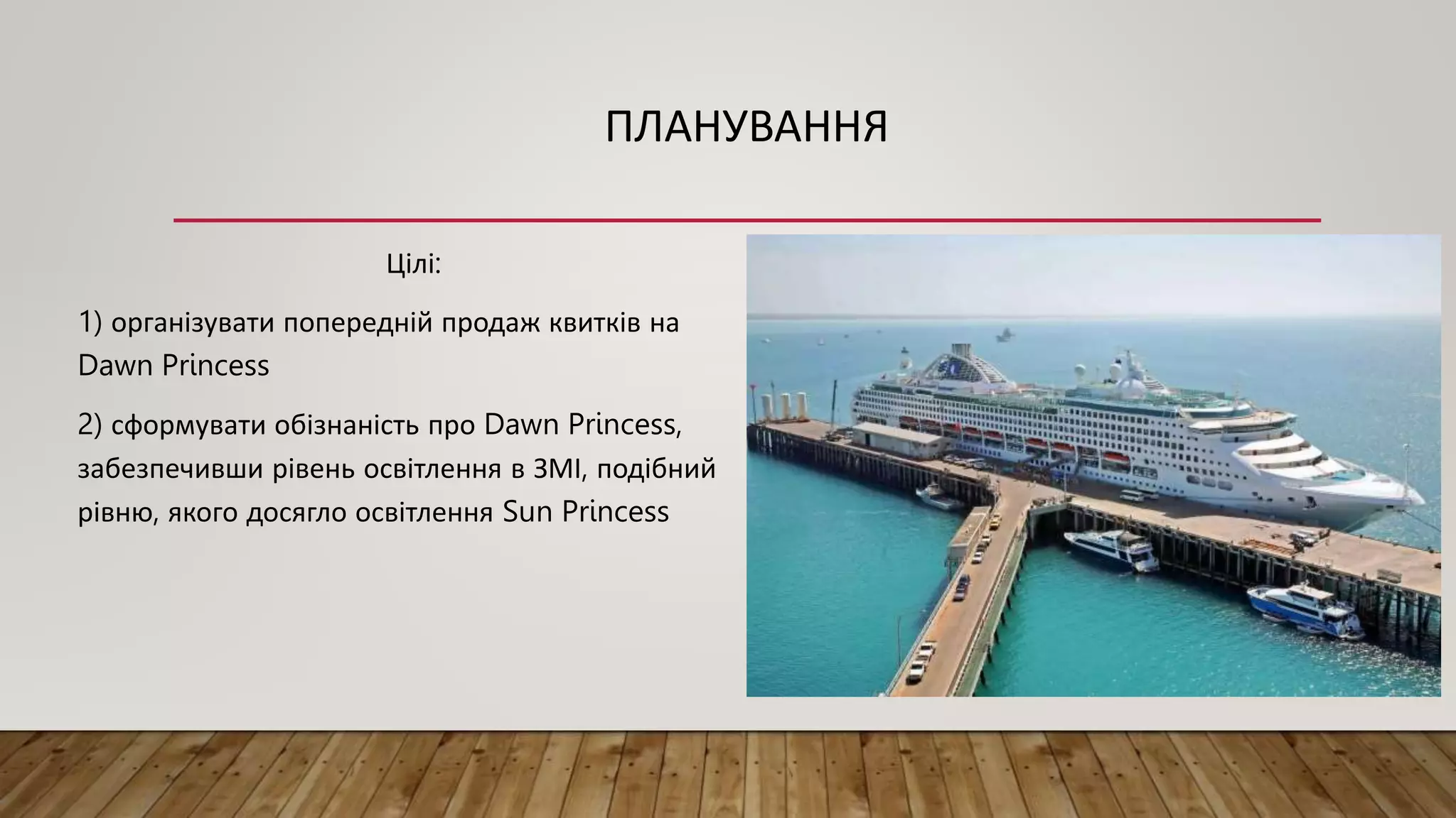 PR campaign PodHandler | PPTX