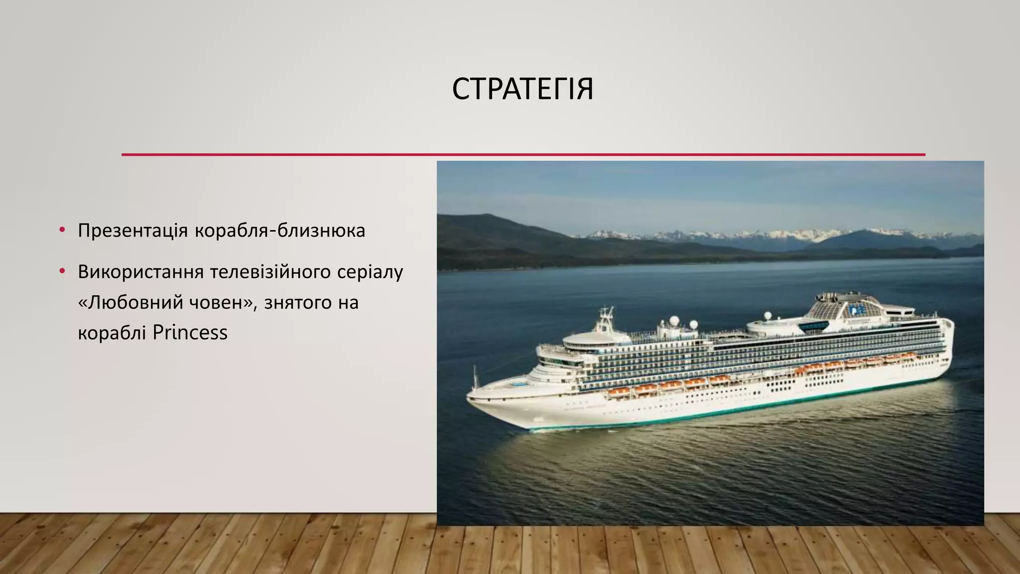 PR campaign PodHandler | PPTX