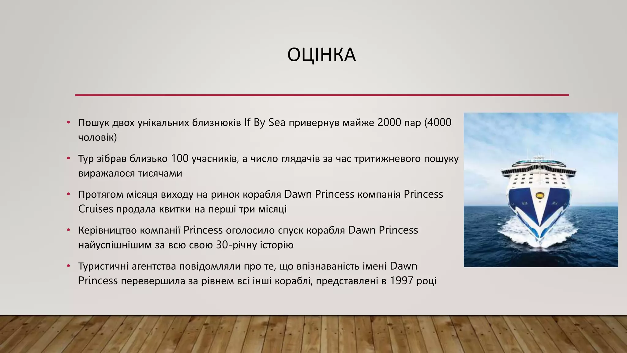 PR campaign PodHandler | PPTX