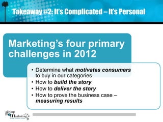 The New Reality of Marketing | PPTX