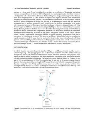 Podkletnov 0169 | PDF