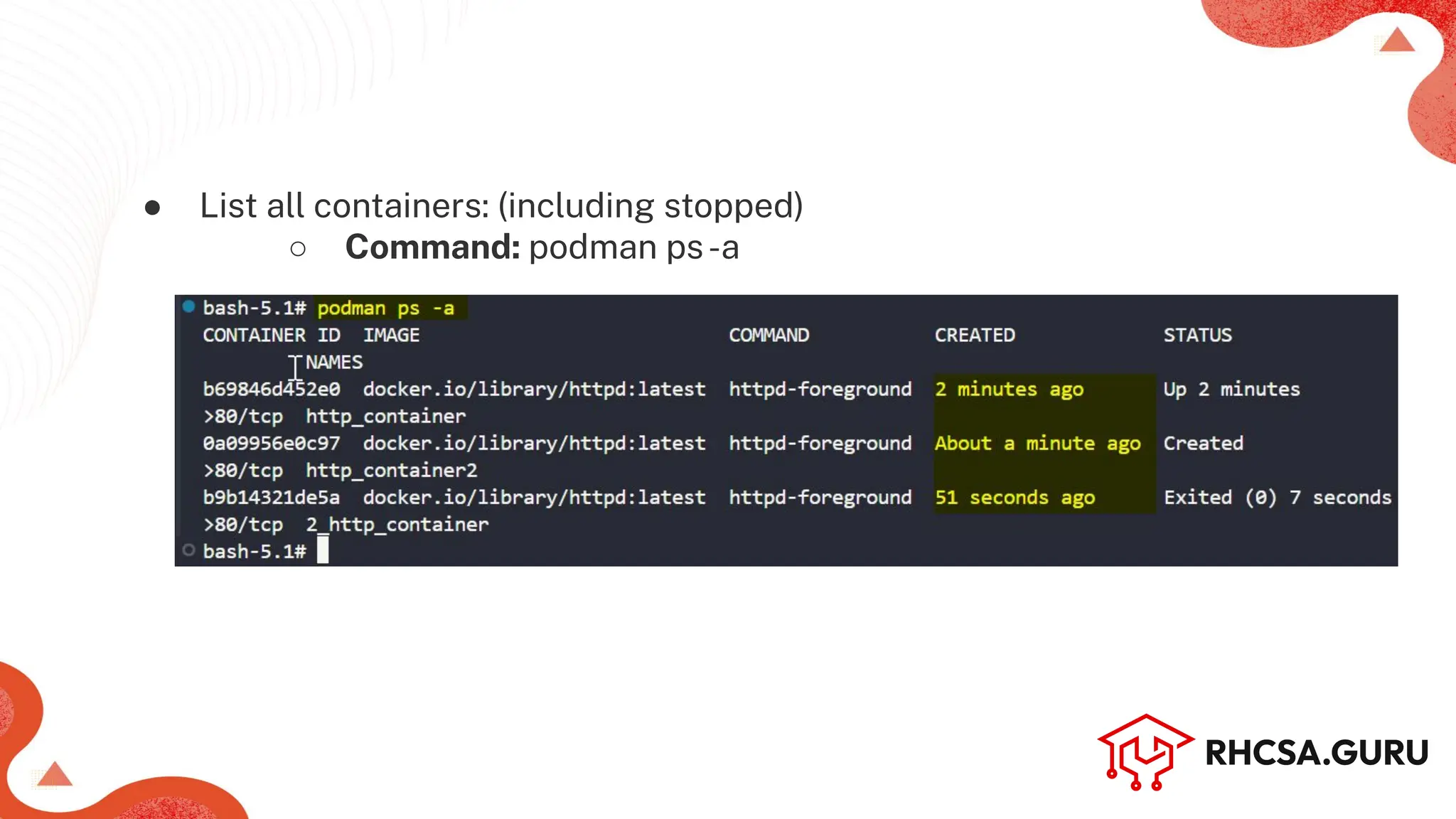 Understanding Podman Basics - RHCSA+.pdf