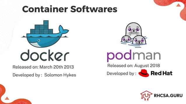 Understanding Podman Basics - RHCSA+.pdf