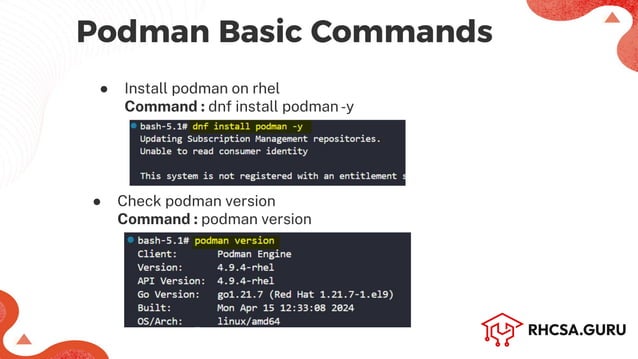 Understanding Podman Basics - RHCSA+.pdf