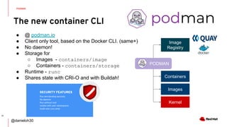 Podman, Buildah, and Quarkus - The Latest in Linux Containers ...