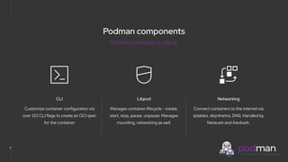 Podman Overview and internals.pdf