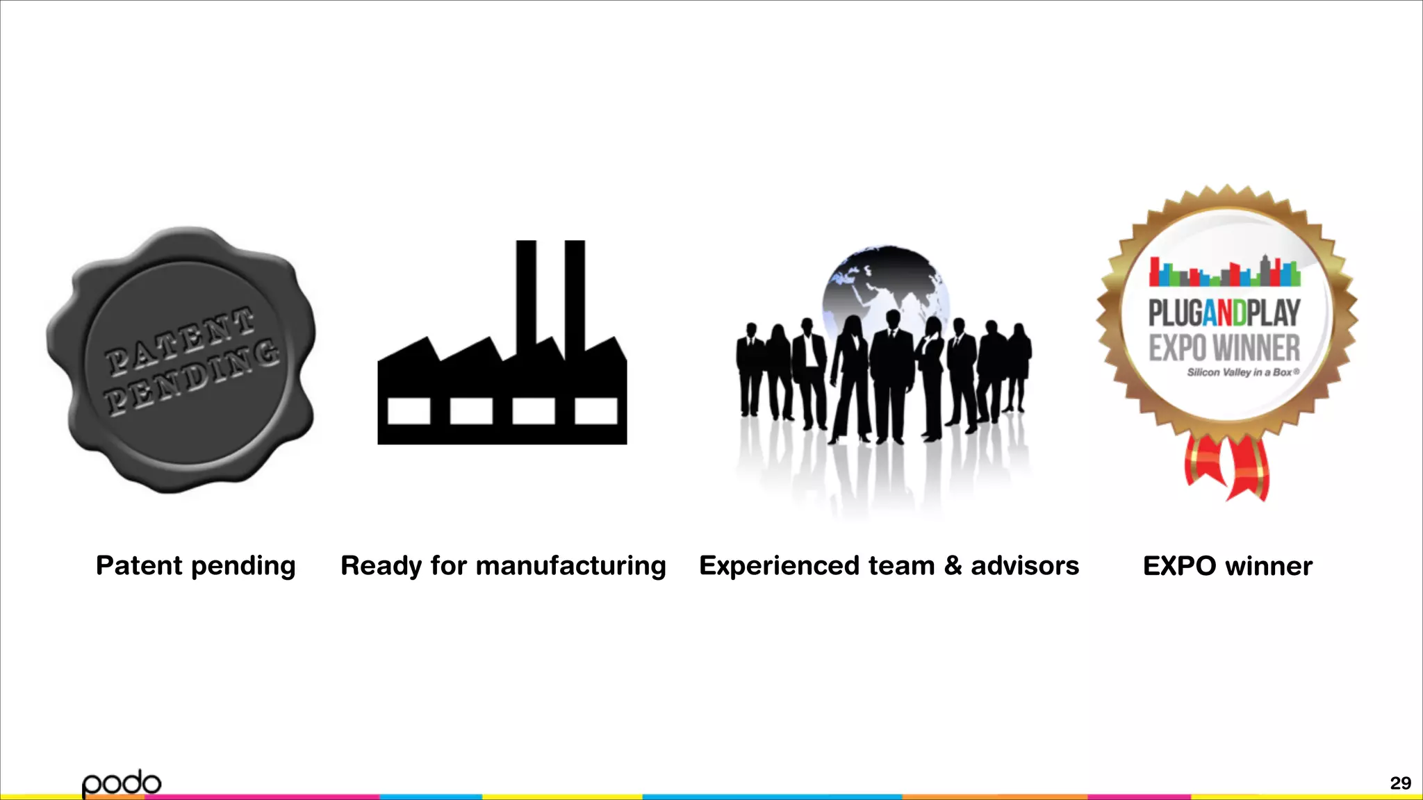 Podo Pitch Deck | PPT