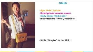 Podo Pitch Deck | PPT