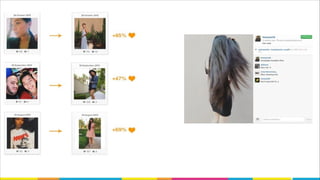 Podo Pitch Deck | PPT