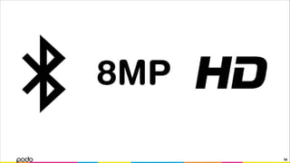 Podo Pitch Deck | PPT