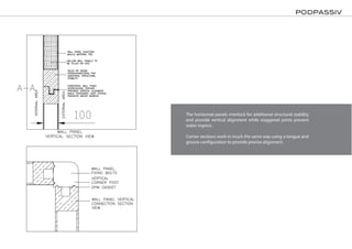 Podpassiv specifications | PPT