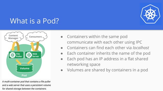 A Closer Look at Kubernetes Pods and Replica Sets | PPT
