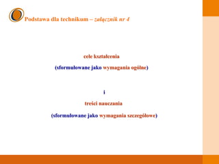 Podstawa programowa kształcenia ogólnego | PPT | Free Download