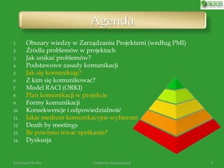 Podstawy komunikacji | PPTX