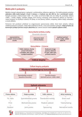 Podujatie slovenske slavnosti | PDF