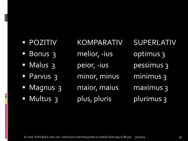 Latinski za gimnazije - ORBIS ROMANUS 1 | PPTX