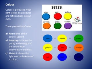 Elements of Design | PPT