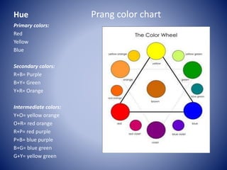 Elements of Design | PPT