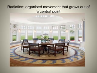 Radiation Design Principle