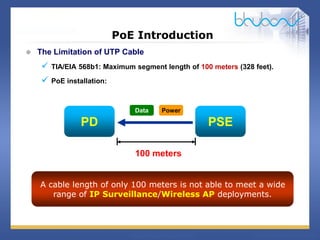 POE-E304 PoE++ to 4-Port 802.3af/at Gigabit PoE Extender | PPT