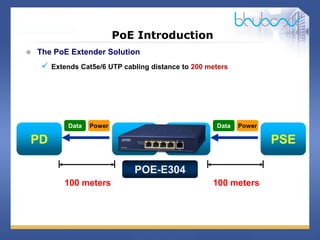 POE-E304 PoE++ to 4-Port 802.3af/at Gigabit PoE Extender | PPT