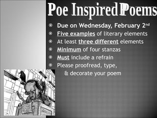 The Raven by Poe | PPT