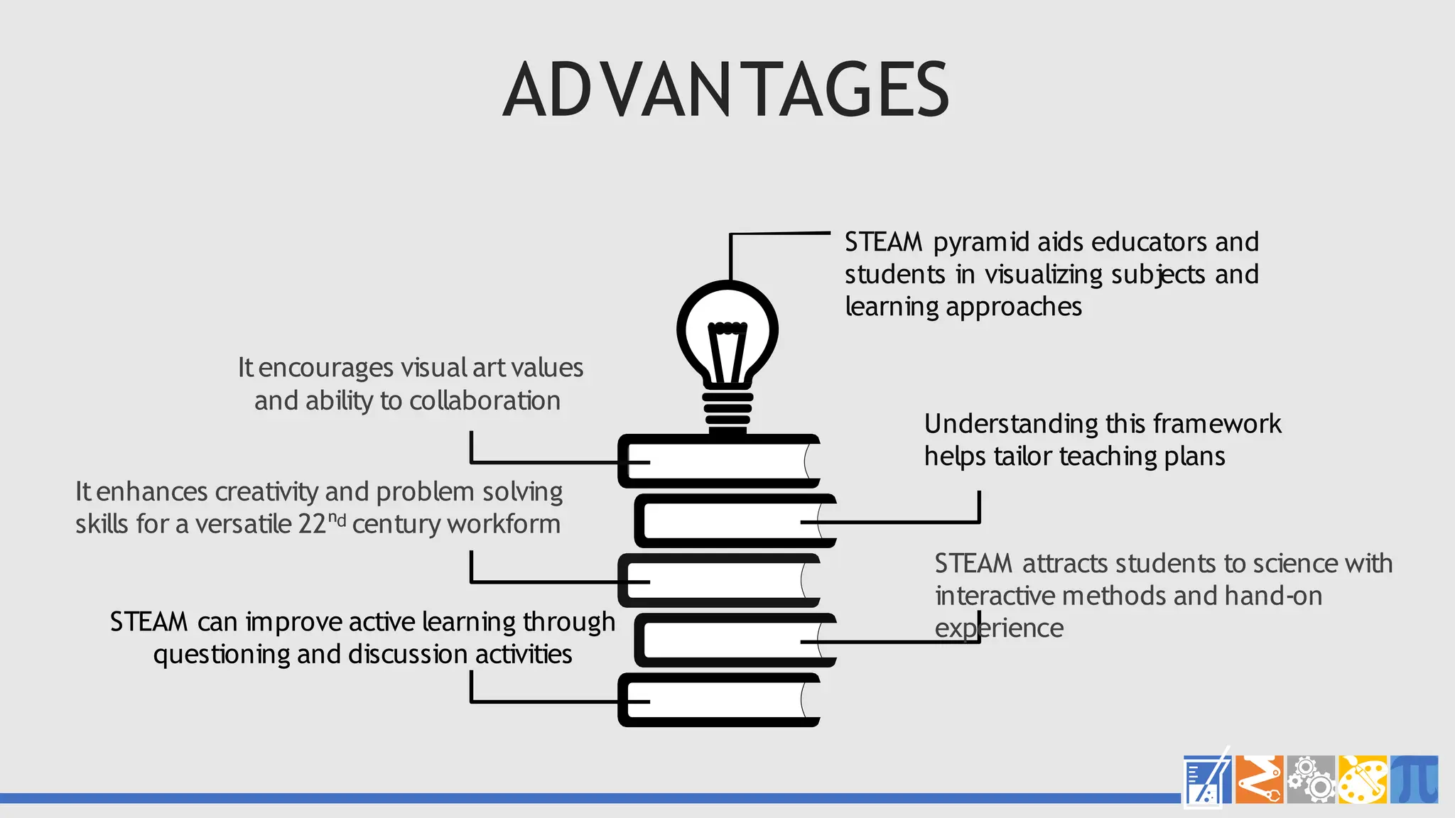 POE 2nd project.pptx