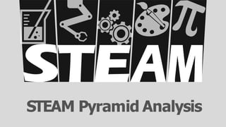 POE 2nd project.pptx