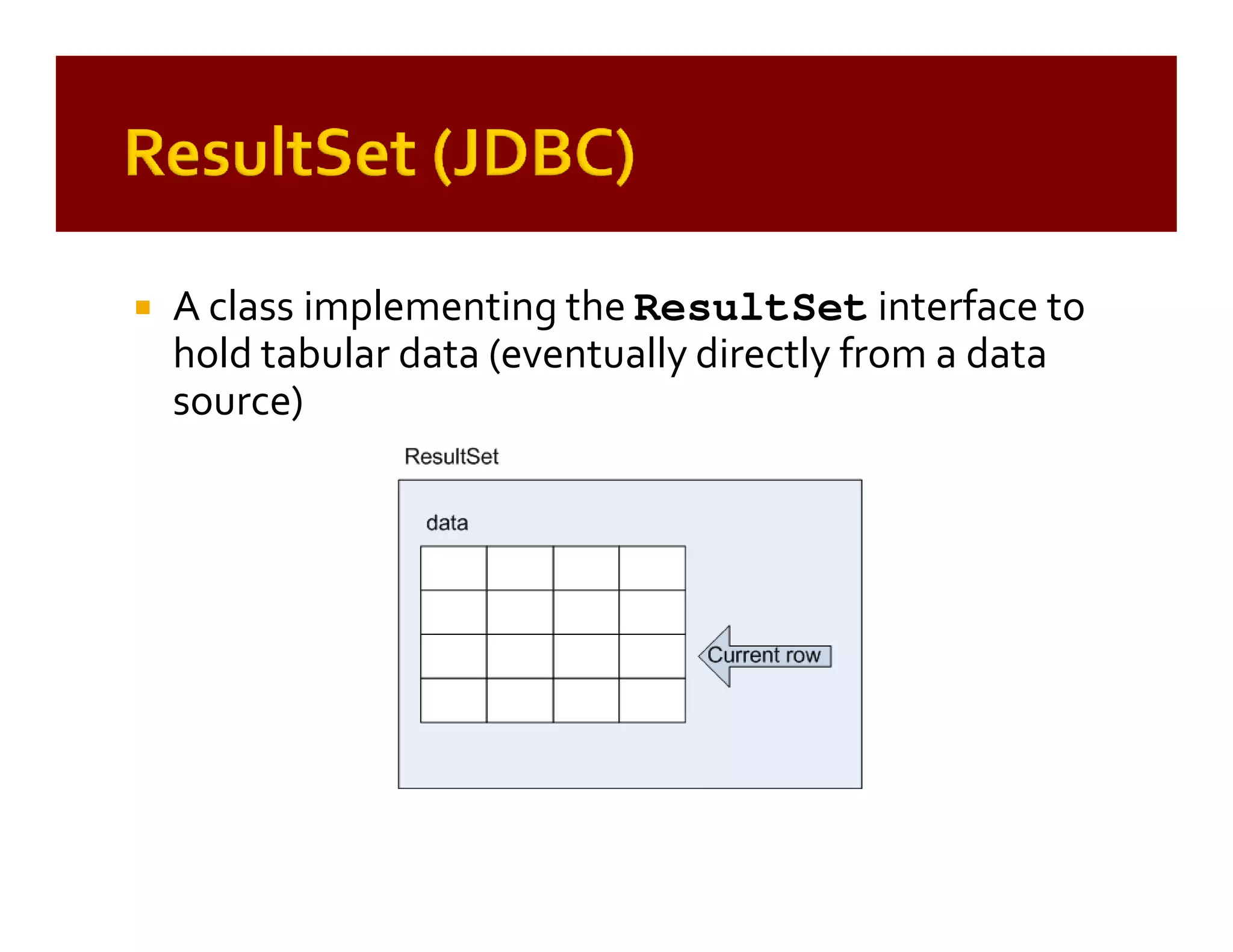 PoEAA by Example | PPT