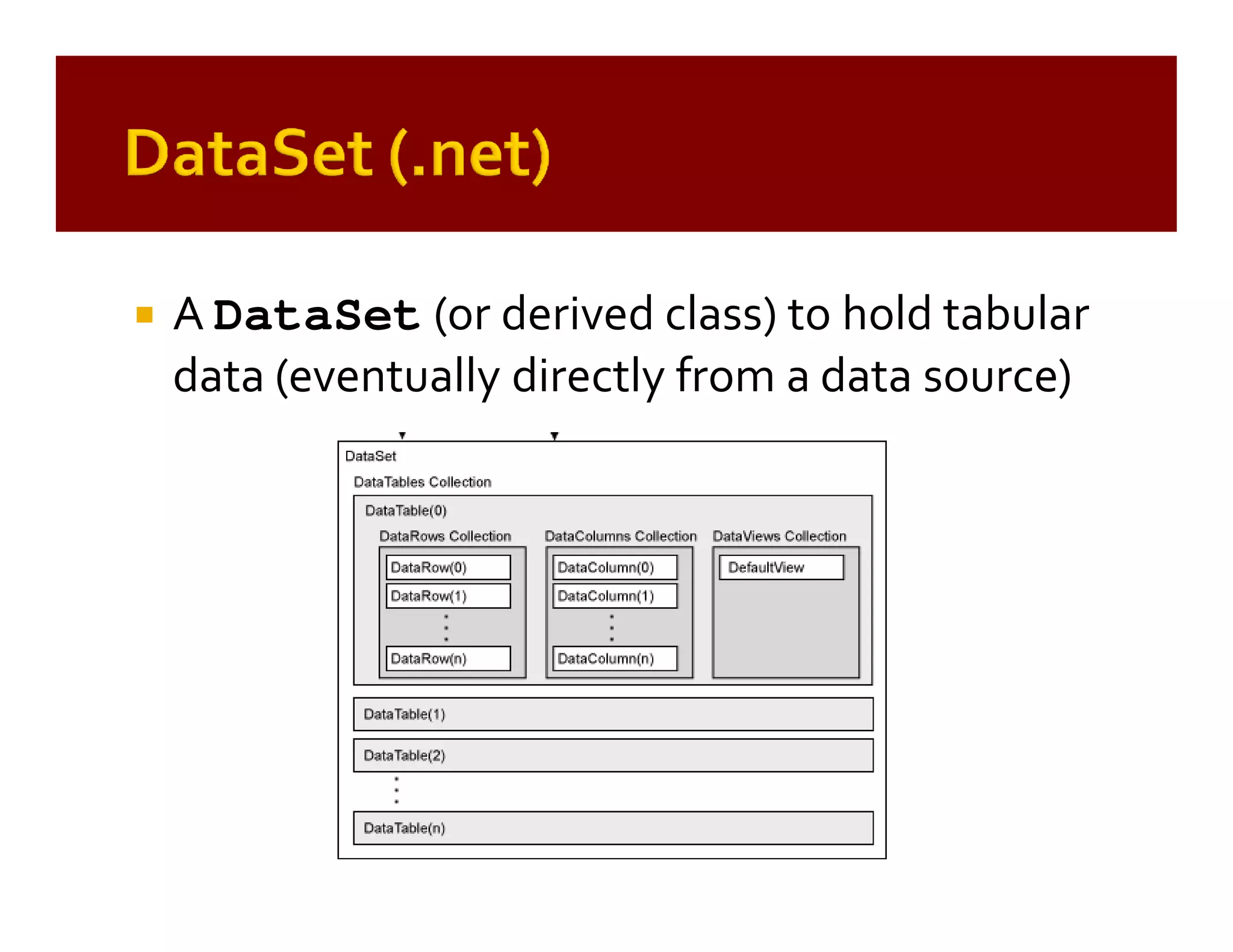 Patterns of Enterprise Application Architecture (by example) | PDF