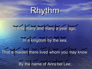 Poe a lee ppt | PPT