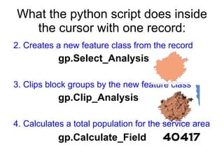 Python Coding Examples for Drive Time Analysis | PPT