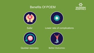 Peroral Endoscopic Myotomy (POEM) | Treatment For Achalasia of ...