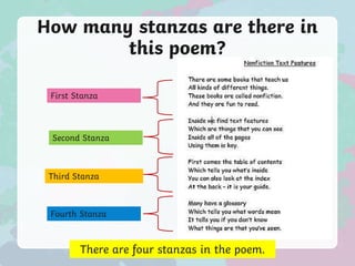 What is a Poem | PPTX