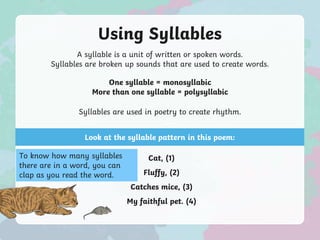 What is a Poem | PPTX