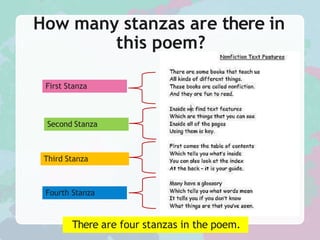 poem-210702024125 (1).pptx