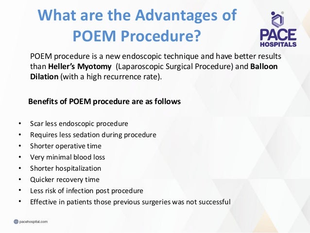 POEM Procedure for Achalasia Cardia - PDF.pdf