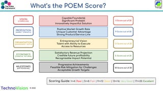 POEM Framework 2022 | PPT