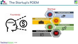 POEM Framework 2022 | PPT