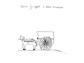There is no frigate like a book by Emily Dickinson | PPT