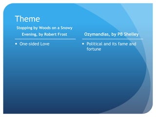 Poem analysis | PPT