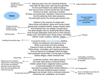 Poem Analysis' | PPT
