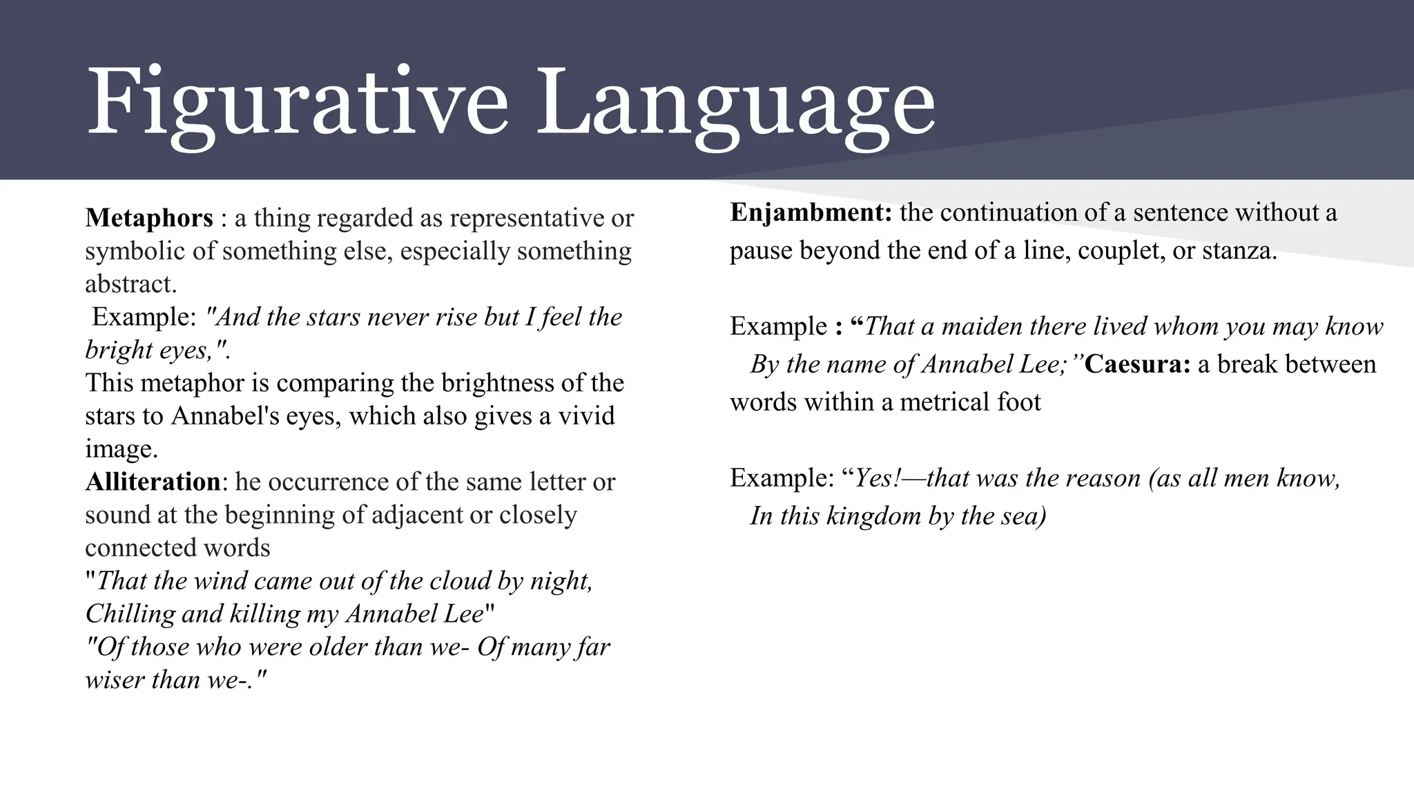 Poem Analysis on Annabel Lee by Edgar Allan Poe.pptx