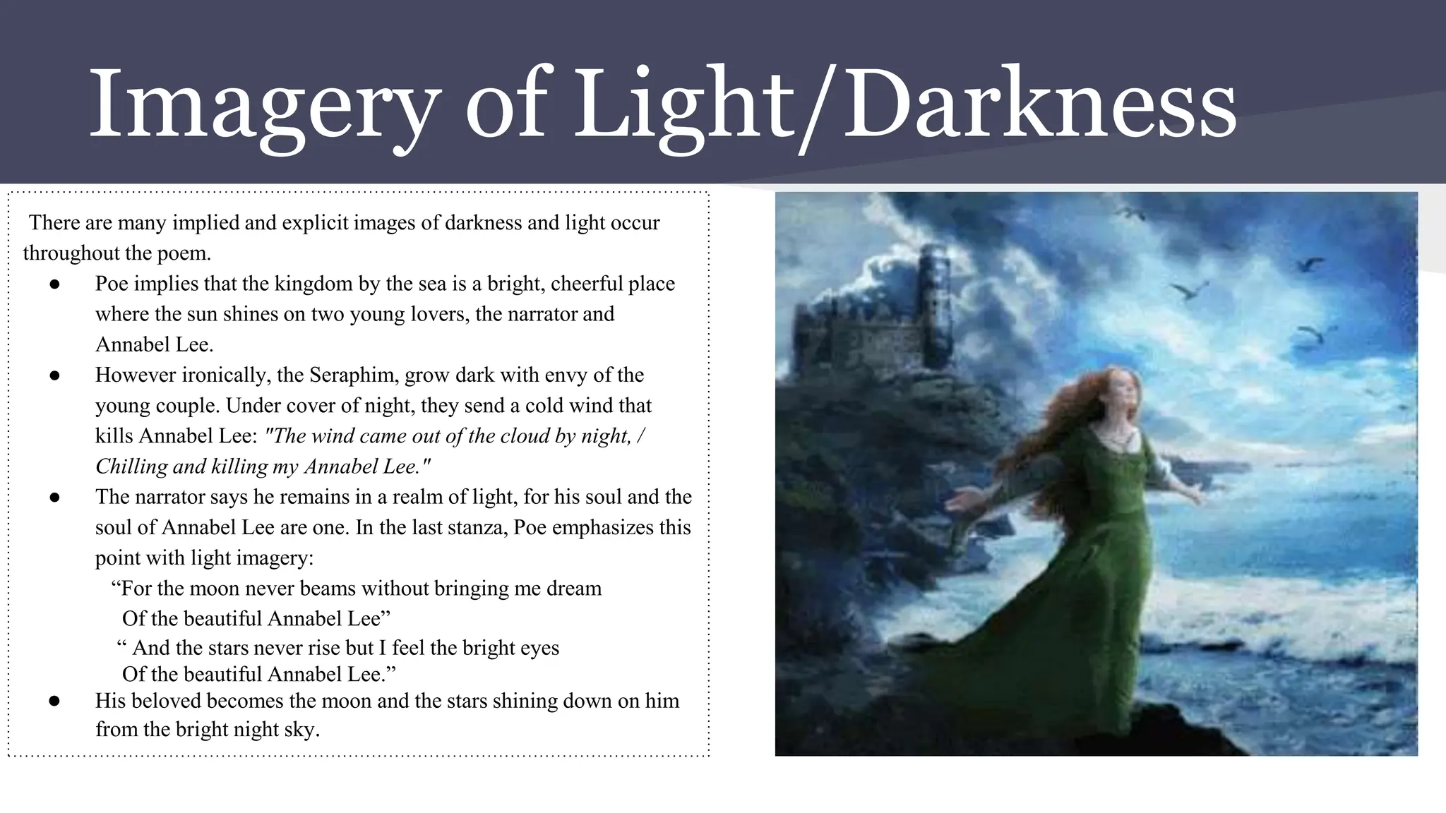 Poem Analysis on Annabel Lee by Edgar Allan Poe.pptx