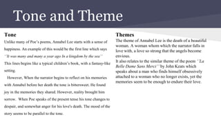 Poem Analysis on Annabel Lee by Edgar Allan Poe.pptx