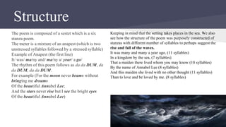 Poem Analysis on Annabel Lee by Edgar Allan Poe.pptx