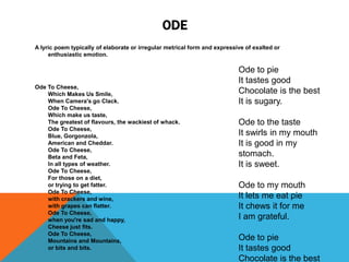 Toms Poetry Anthology | PPT