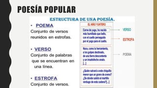 Poemas Populares | PPTX